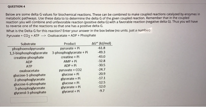 Solved QUESTION 4 Below are some delta G values for | Chegg.com