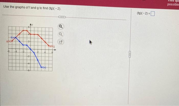 Solved qu possible Use the graphs off and g to find (19)(-2) | Chegg.com