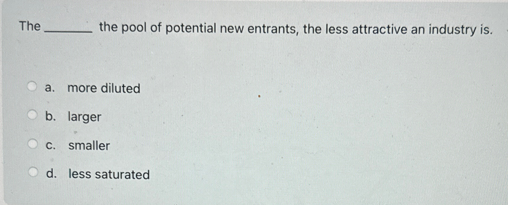 Solved The ﻿the pool of potential new entrants, the less | Chegg.com