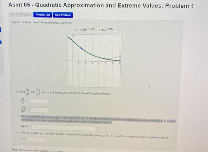 Solved Asmt 05 - Quadratic Approximation and Extreme Values: | Chegg.com