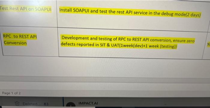 Solved Information technology | Chegg.com