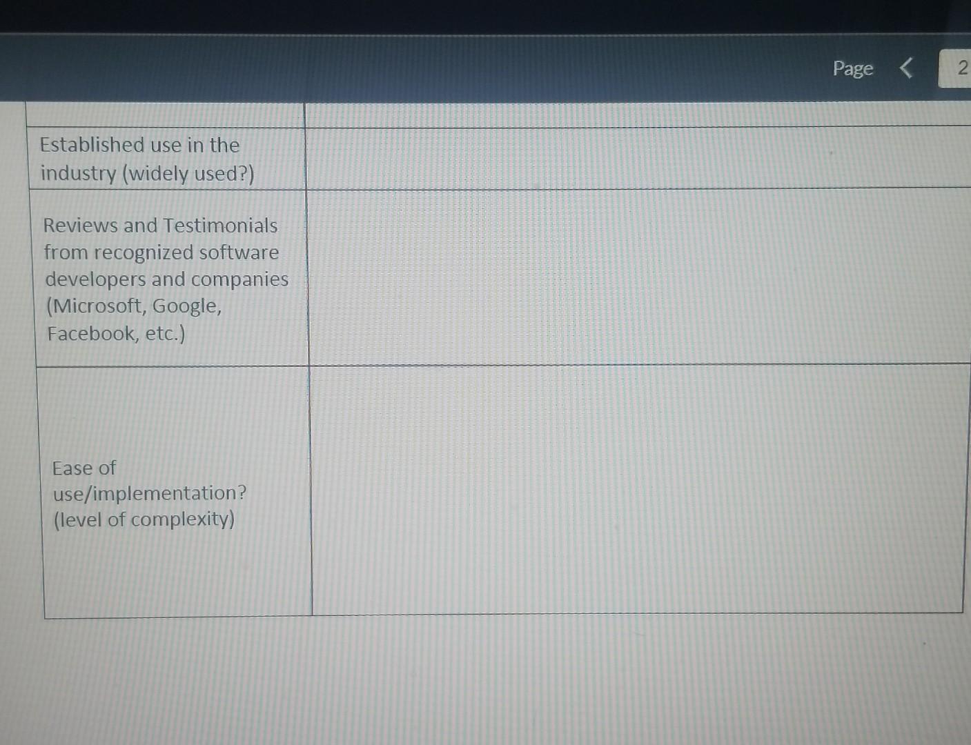 Solved rted - Python GUI Libraries.pdf g Started - Python | Chegg.com