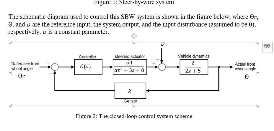 Solved Figure 1: Steer-by-wire systemThe schematic diagram | Chegg.com