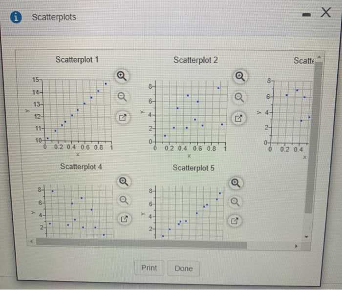 Solved Match these values of r with the accompanying | Chegg.com