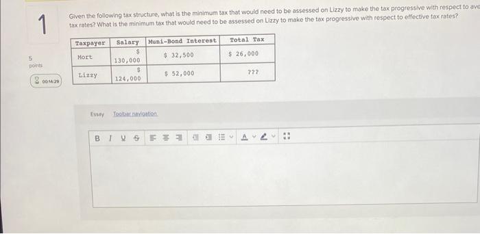 Solved Given the following tax structure, what is the | Chegg.com