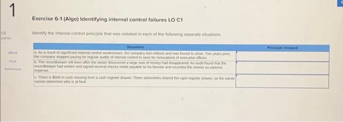 Solved Exercise 6-1 (Algo) Identifying internal control | Chegg.com