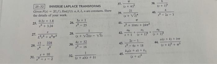 Solved 25-32 INVERSE LAPLACE TRANSFORMS Given F(s) | Chegg.com