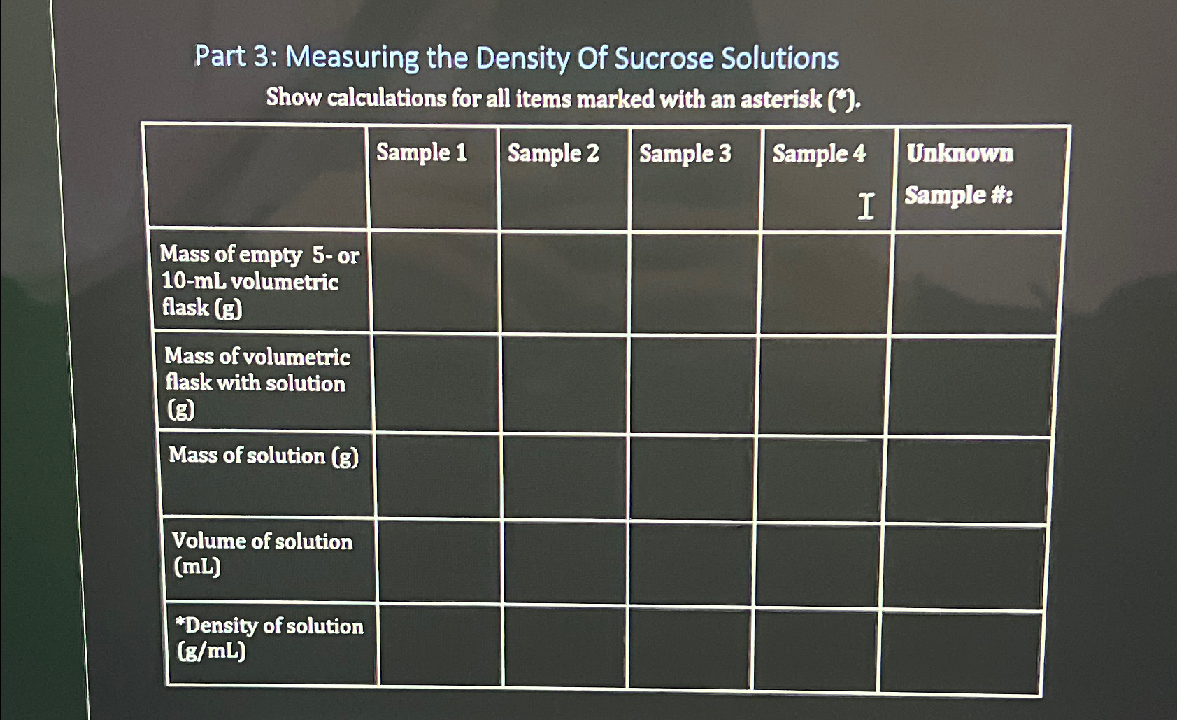 Part 3: Measuring the Density Of Sucrose Solutions | Chegg.com