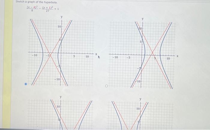 Solved Sketch a graph of the hyperbola. | Chegg.com