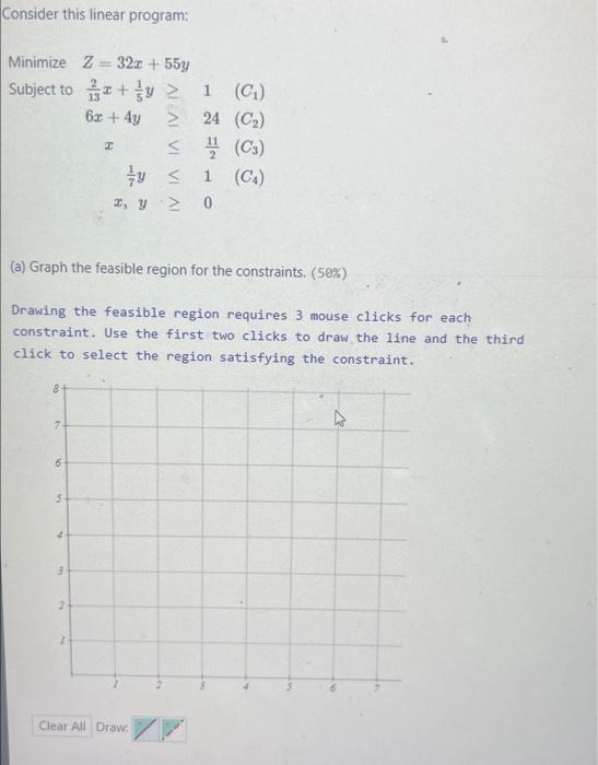 Consider this linear program: (a) Graph the feasible | Chegg.com