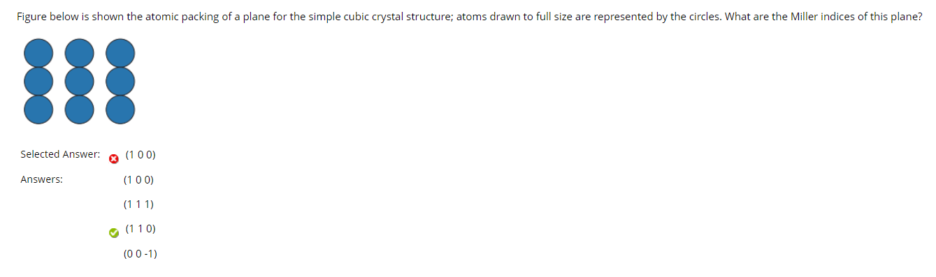 Solved Figure below is shown the atomic packing of a plane | Chegg.com
