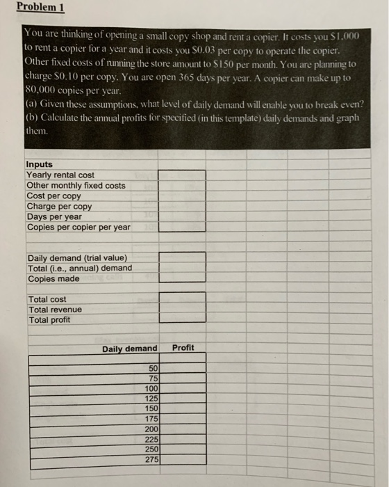 Solved Problem 1 You are thinking of opening a small copy | Chegg.com