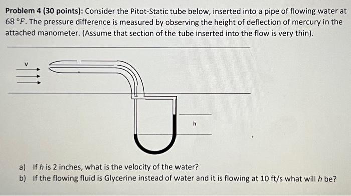 Solved Problem 4 ( 30 points): Consider the Pitot-Static | Chegg.com