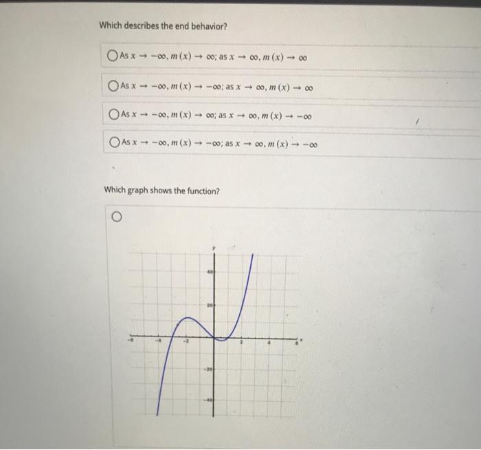 Solved Give the x- and y intercepts, multiplicities, and end | Chegg.com
