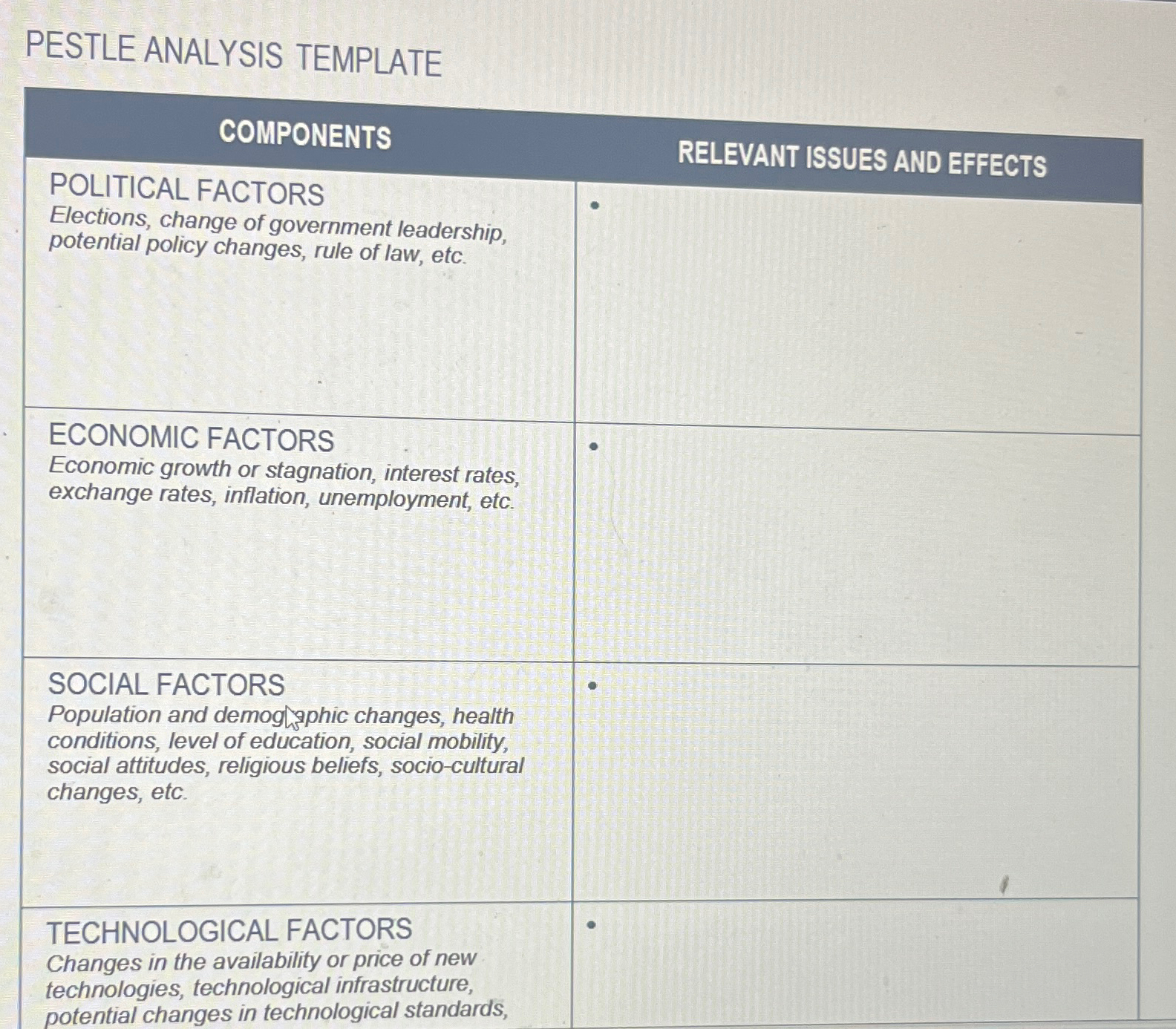 Solved PESTLE ANALYSIS TEMPLATECOMPONENTSPOLITICAL | Chegg.com