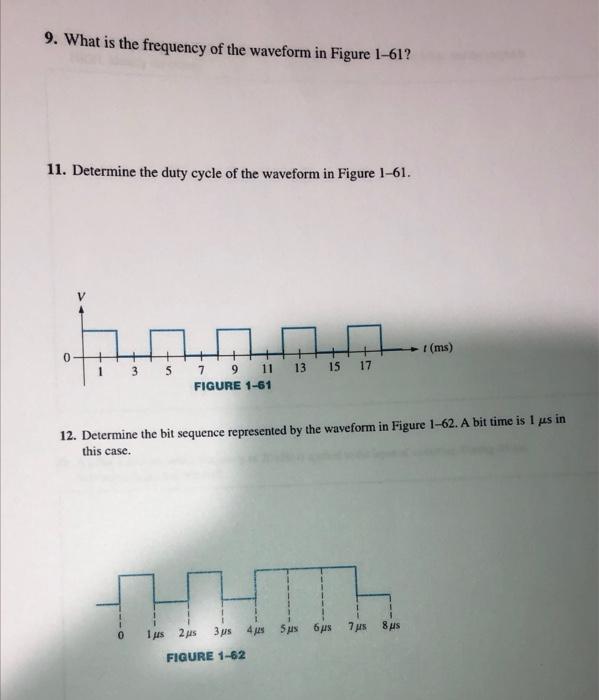 Solved 24. Define each of the following PLD programming | Chegg.com