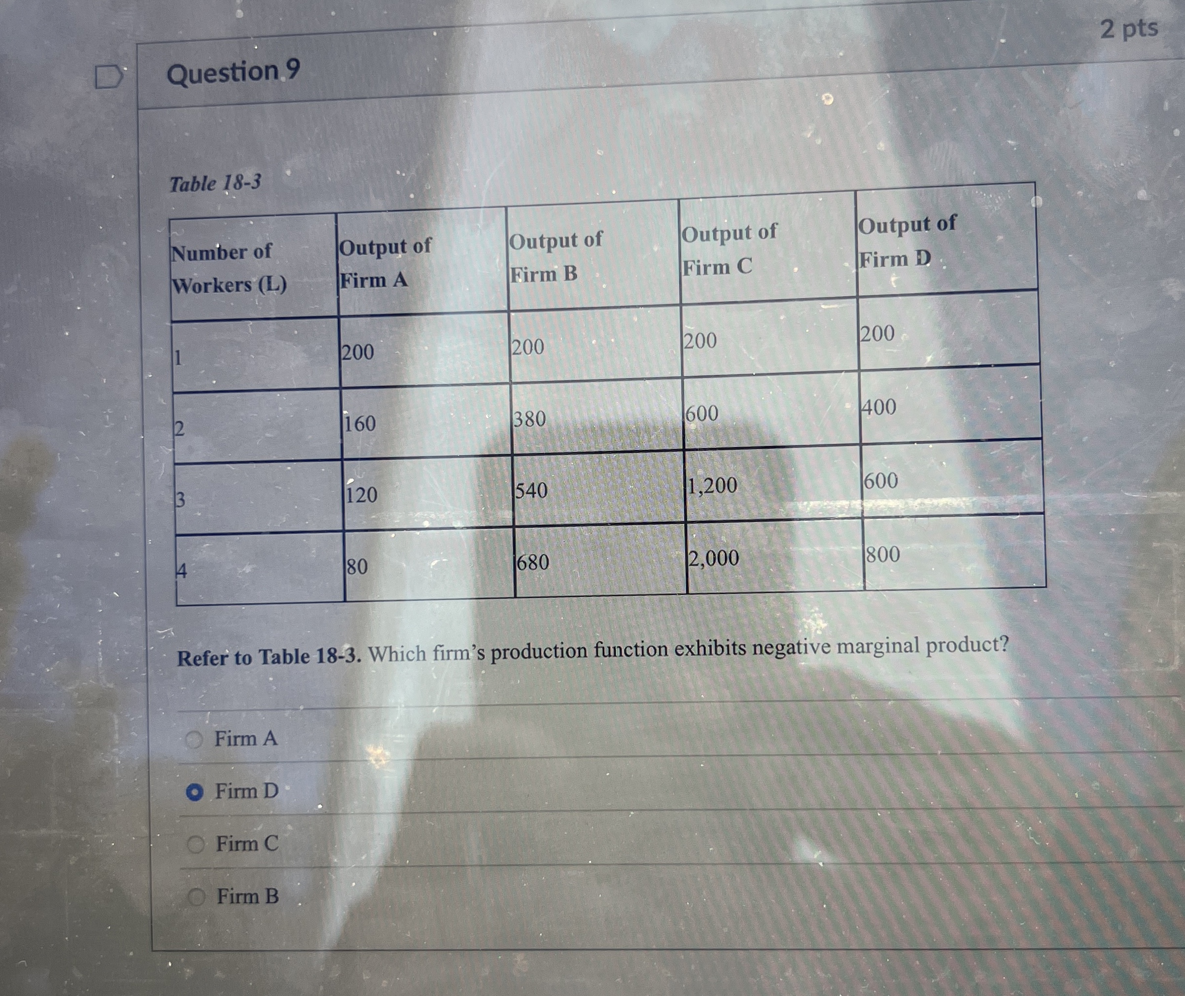 Solved 2 ﻿ptsQuestion. 9Table 18-3\table[[\table[[Number | Chegg.com
