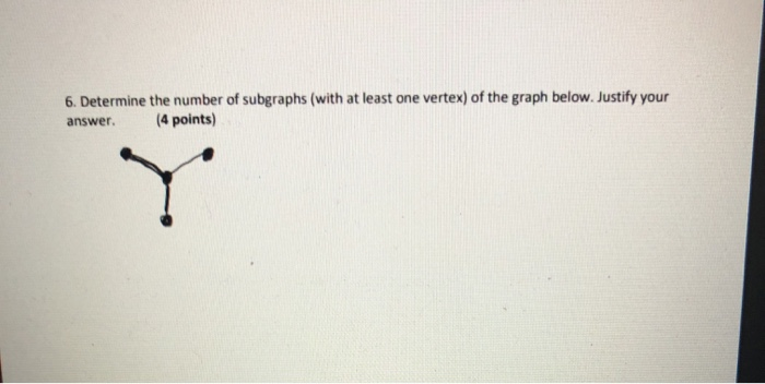 Solved 6. Determine the number of subgraphs (with at least | Chegg.com