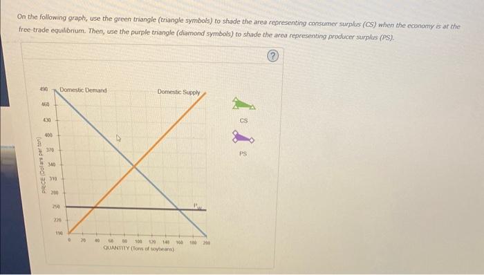 Solved Please help solve. I dont understand the graphs | Chegg.com
