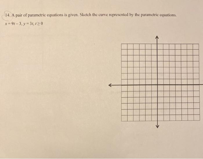 Solved 14. A pair of parametric equations is given. Sketch | Chegg.com
