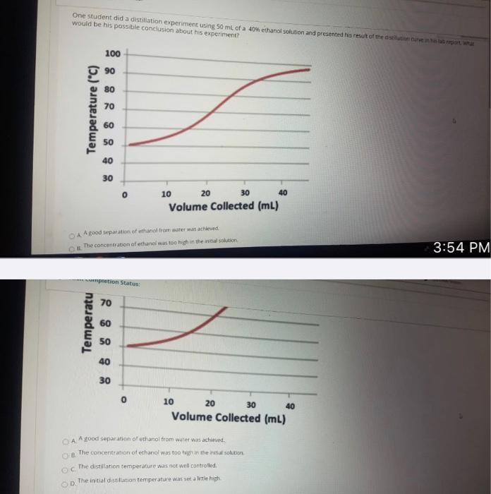 Solved The boiling point of these four compounds ethane, | Chegg.com