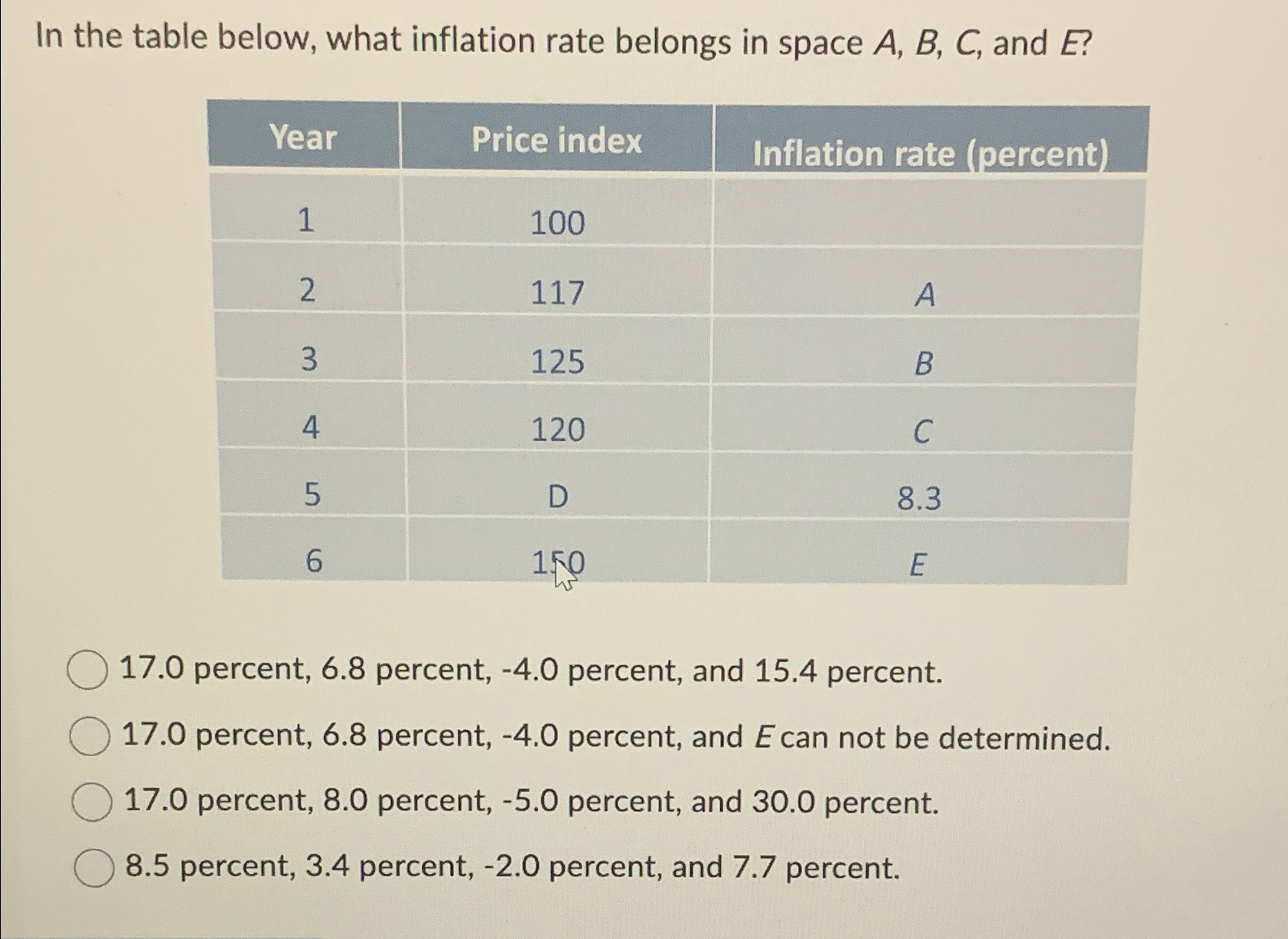 Solved In the table below, what inflation rate belongs in | Chegg.com