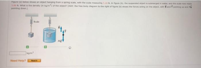 Solved Figure(a) below shows an object hanging from a spring | Chegg.com