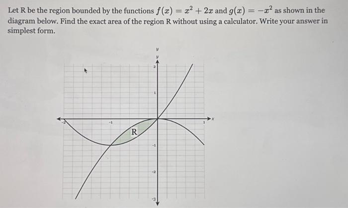 Solved Let R be the region bounded by the functions | Chegg.com