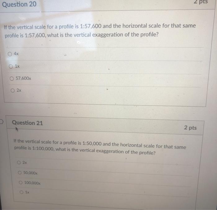 Solved Question 20 2 pts If the vertical scale for a profile | Chegg.com