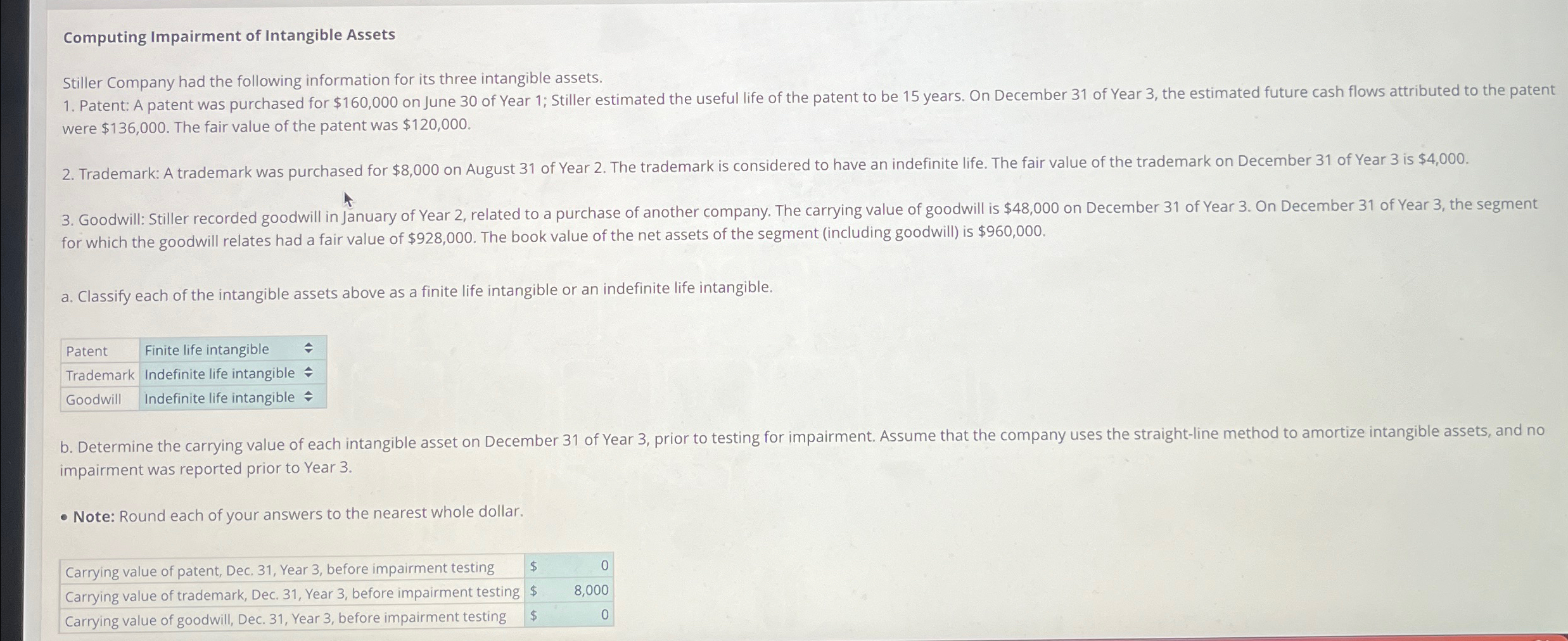 Solved Computing Impairment of Intangible AssetsStiller | Chegg.com
