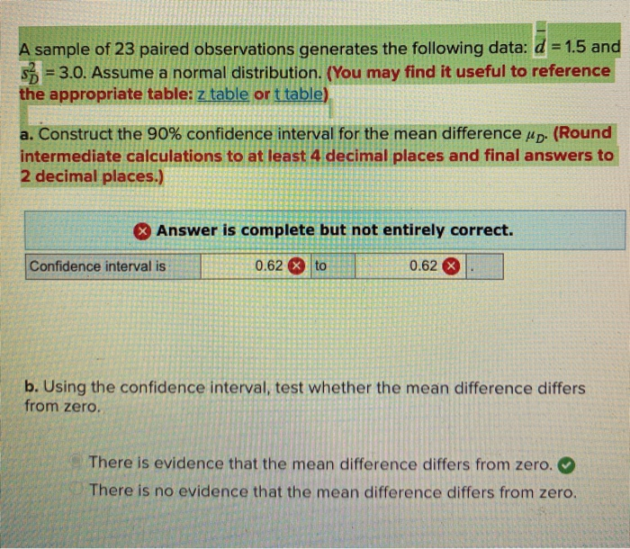 Solved A sample of 23 paired observations generates the | Chegg.com