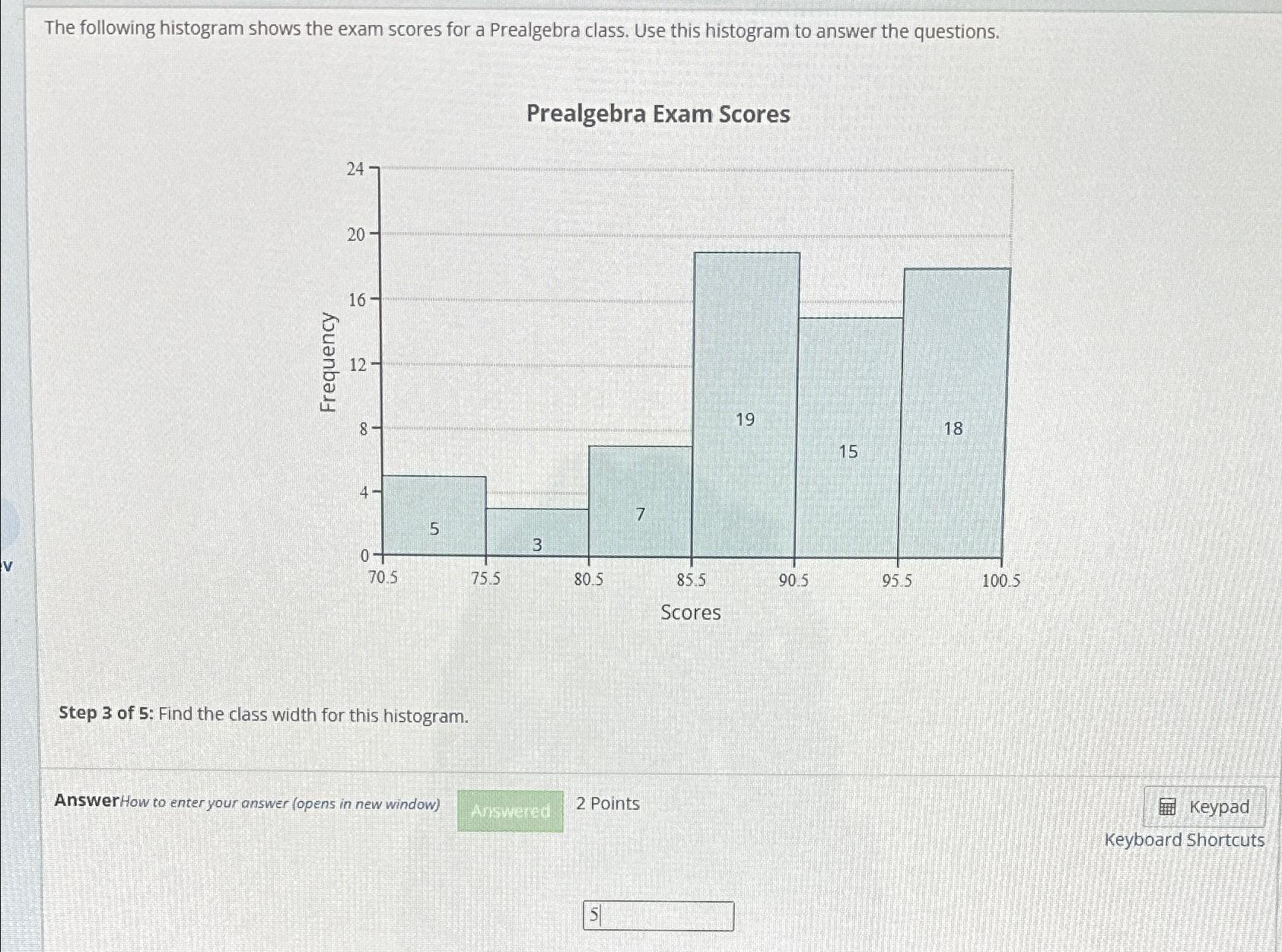 Solved The following histogram shows the exam scores for a | Chegg.com