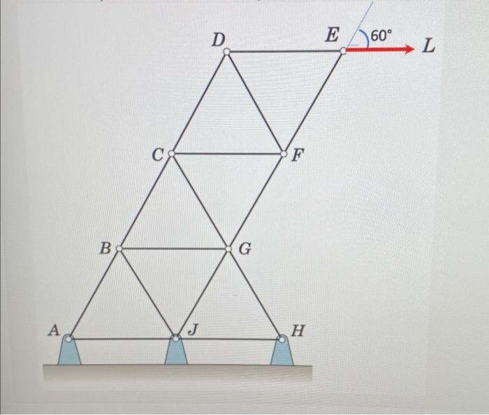 [Solved]: All triangles formed in the truss system in the fi