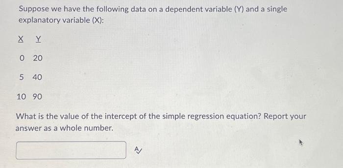 Solved Suppose we have the following data on a dependent | Chegg.com