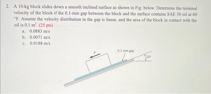 Solved 2. A 10-kg block slides down a smooth inclined | Chegg.com