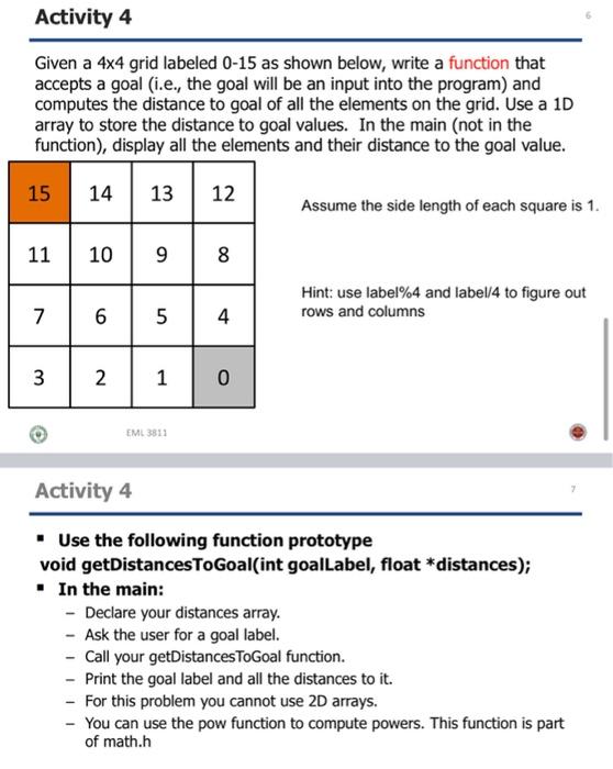 Solved Activity 4 Given a 4x4 grid labeled 0-15 as shown | Chegg.com