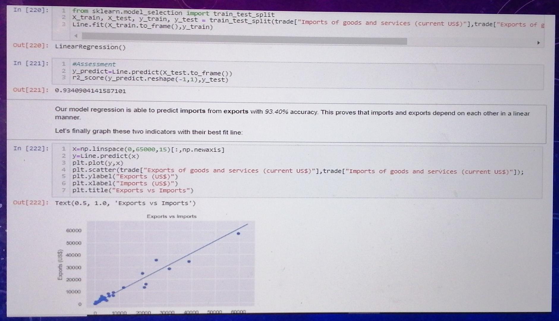 Solved In [214]: 1 Line = LinearRegression | Chegg.com