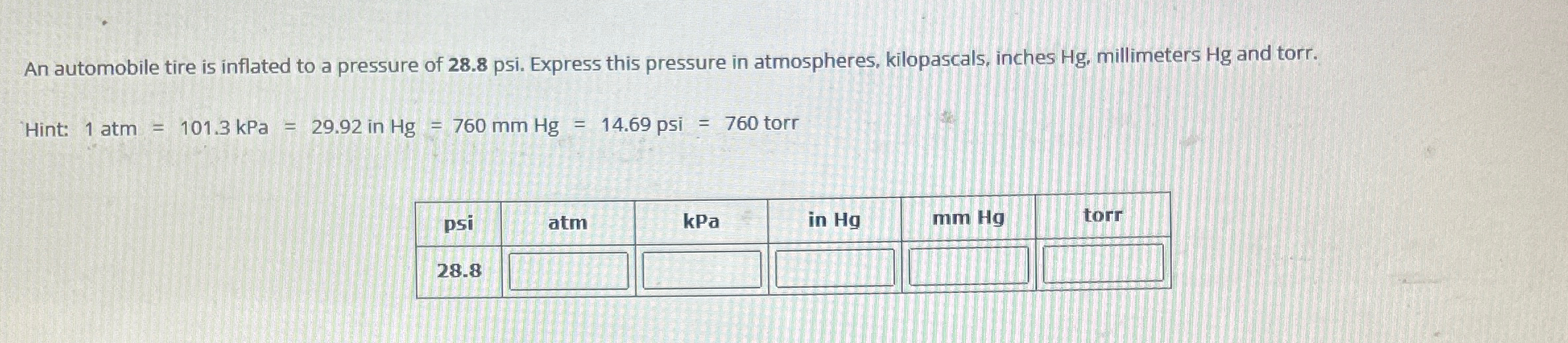 Solved An automobile tire is inflated to a pressure of | Chegg.com