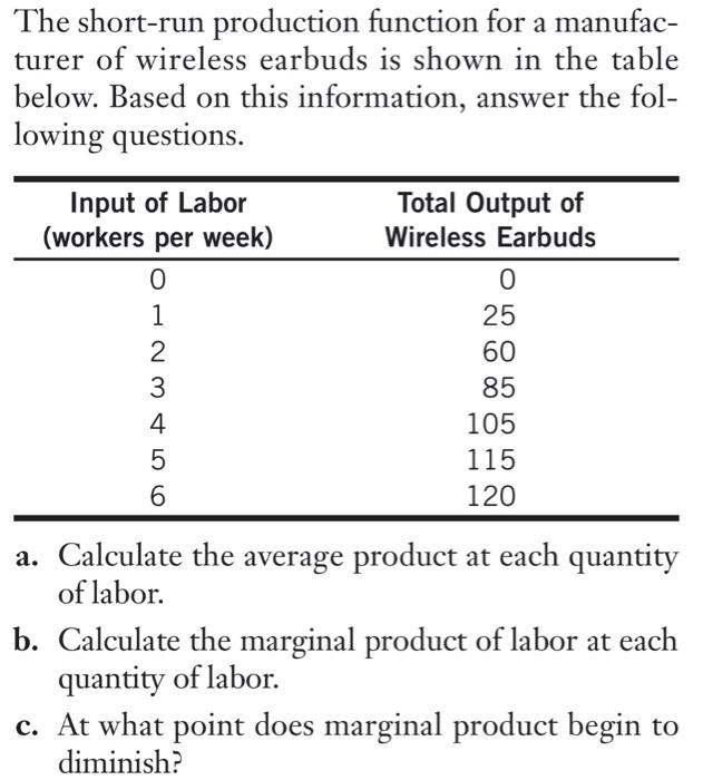 Solved The short-run production function for a manufac- | Chegg.com