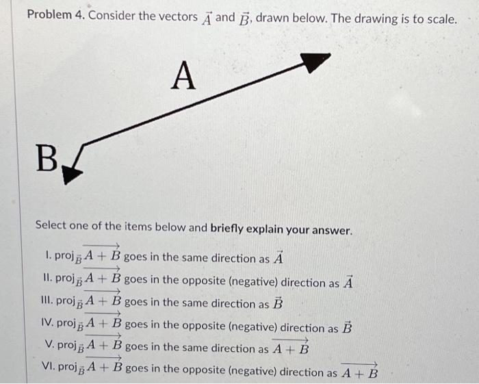 Solved Problem 4. Consider the vectors A and B, drawn below. | Chegg.com