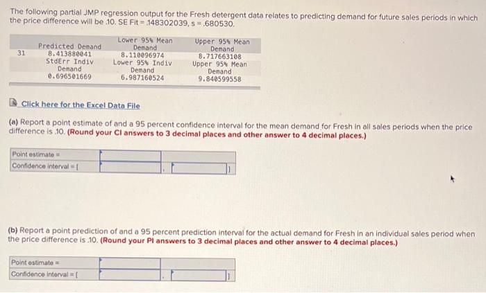 Solved The following partial JMP regression output for the | Chegg.com
