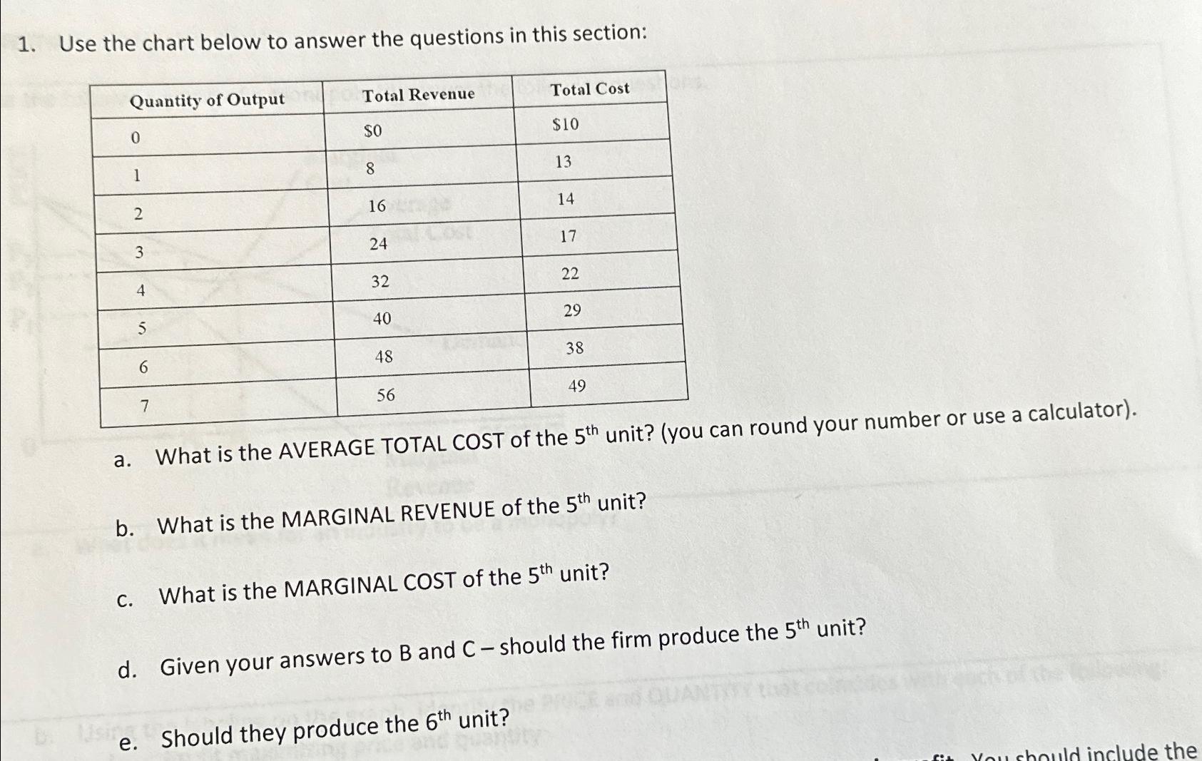 Solved Use the chart below to answer the questions in this | Chegg.com