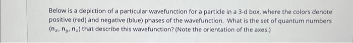 Solved Below is a depiction of a particular wavefunction for | Chegg.com