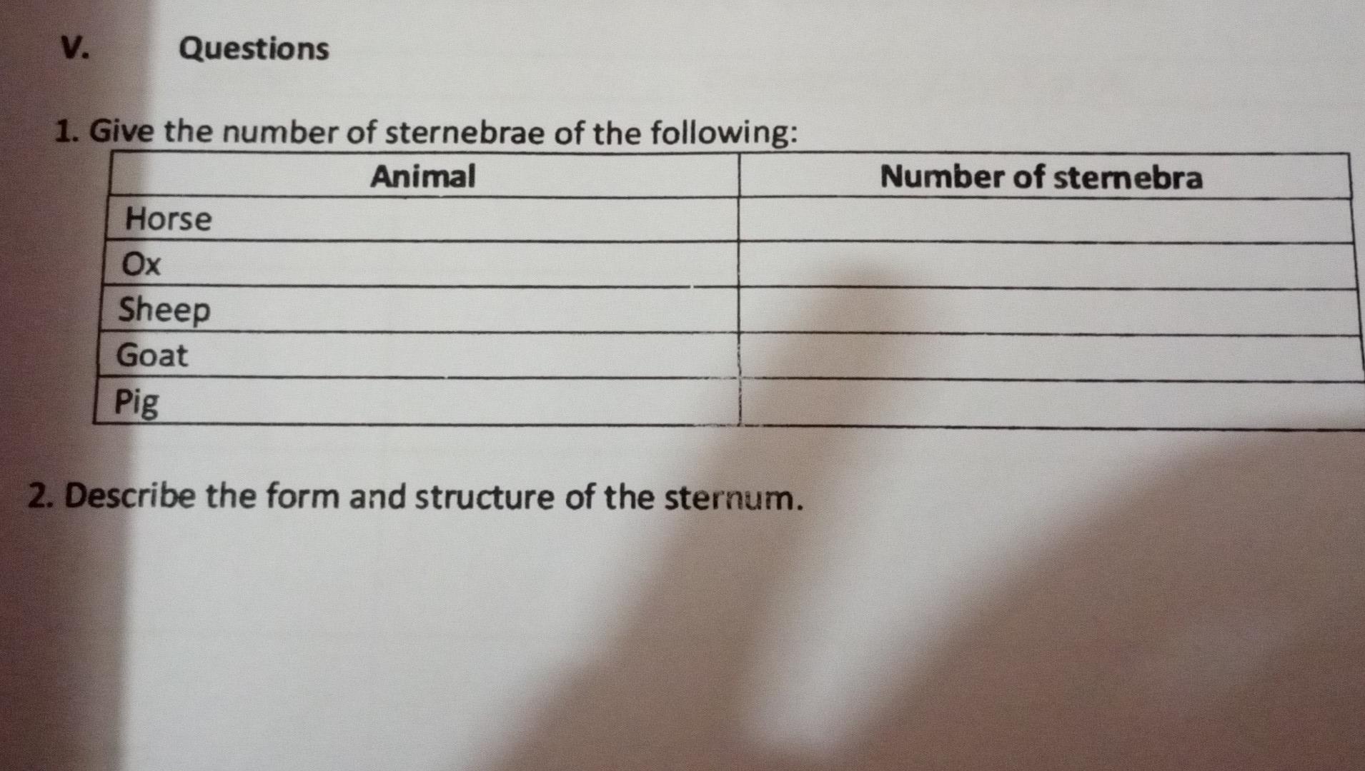 Solved 1. Give the number of sternebrae of the following: 2. | Chegg.com