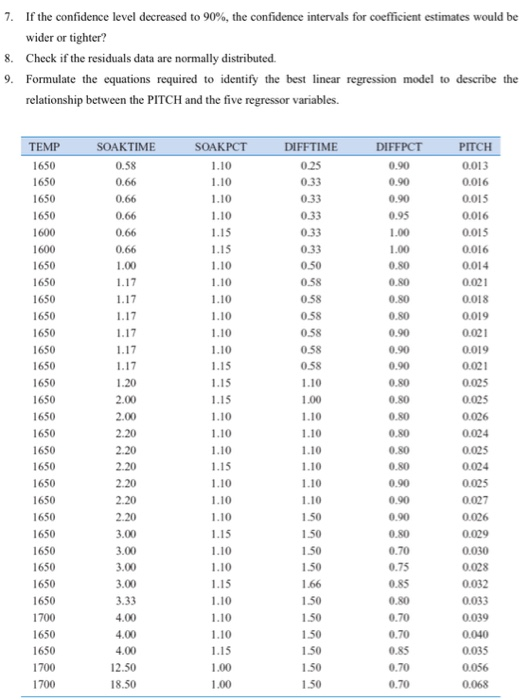 Solved Case Study Heat treating is often used to carburize | Chegg.com