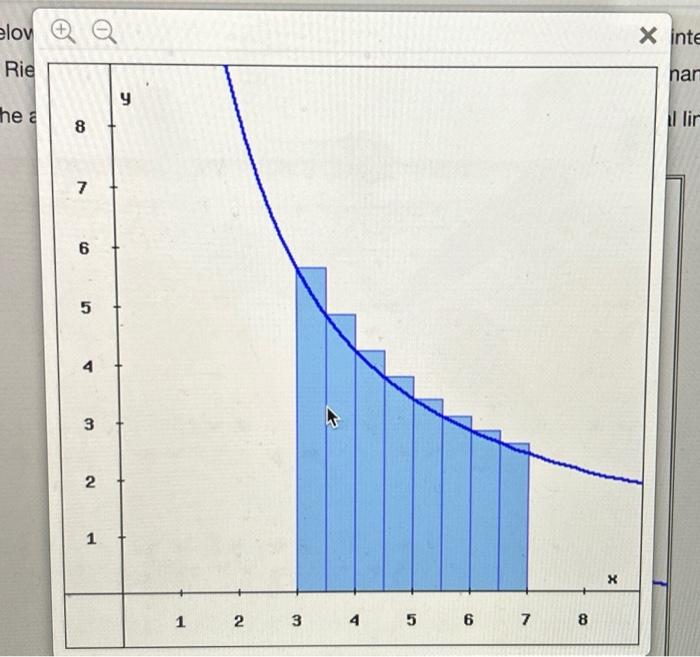 Solved The rectangles in the graph below illustrate a left | Chegg.com
