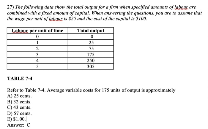 Solved 27 The Following Data Show The Total Output For A