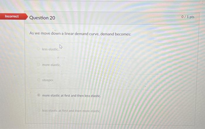 Solved As we move down a linear demand curve, demand | Chegg.com
