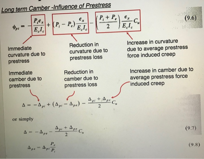 Solved The standard double-T section beam of Fig. P9.3 is to | Chegg.com