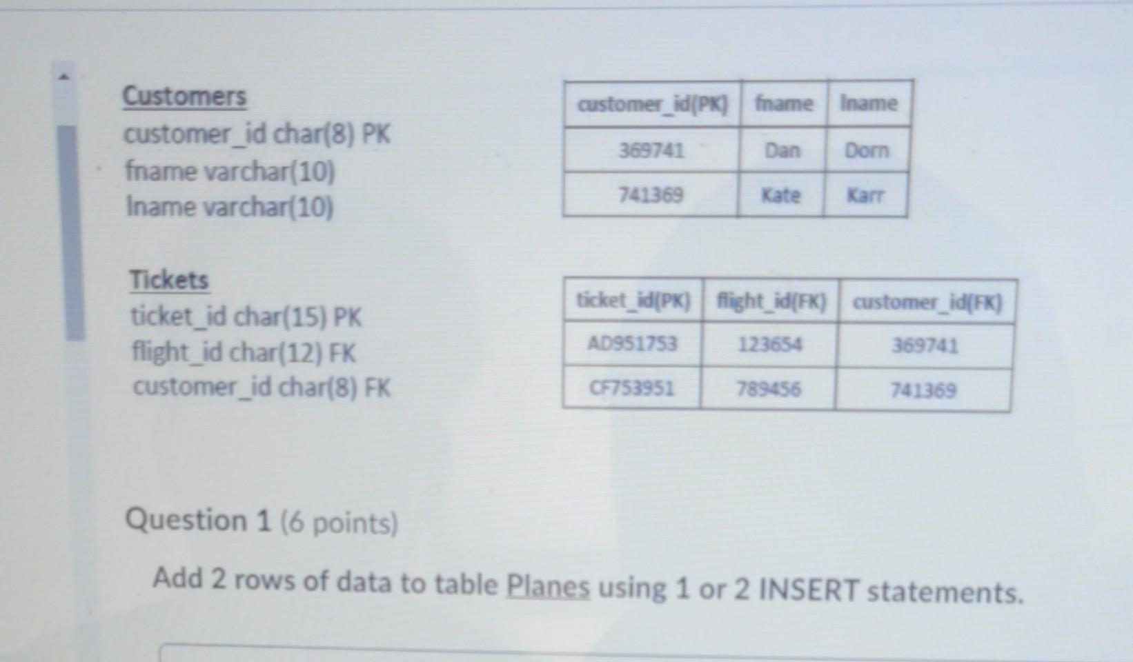Solved Read the following table structures carefully, then | Chegg.com